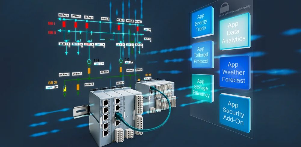 Global Power Grid Simulation Software Market Report | Christina ... Global Power Grid Simulation Software Market Report | Christina ...