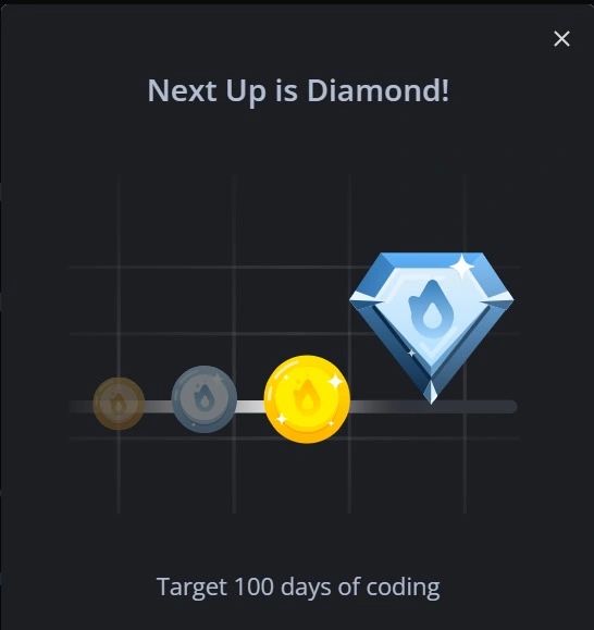 ABHISHEK RAJ on LinkedIn: #coding #programming #codechef #goals # ... ABHISHEK RAJ on LinkedIn: #coding #programming #codechef #goals # ...