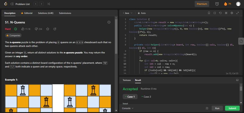 Megha Kushwah on LinkedIn: #100daysofcodechallenge #leetcode #java # ... Megha Kushwah on LinkedIn: #100daysofcodechallenge #leetcode #java # ...