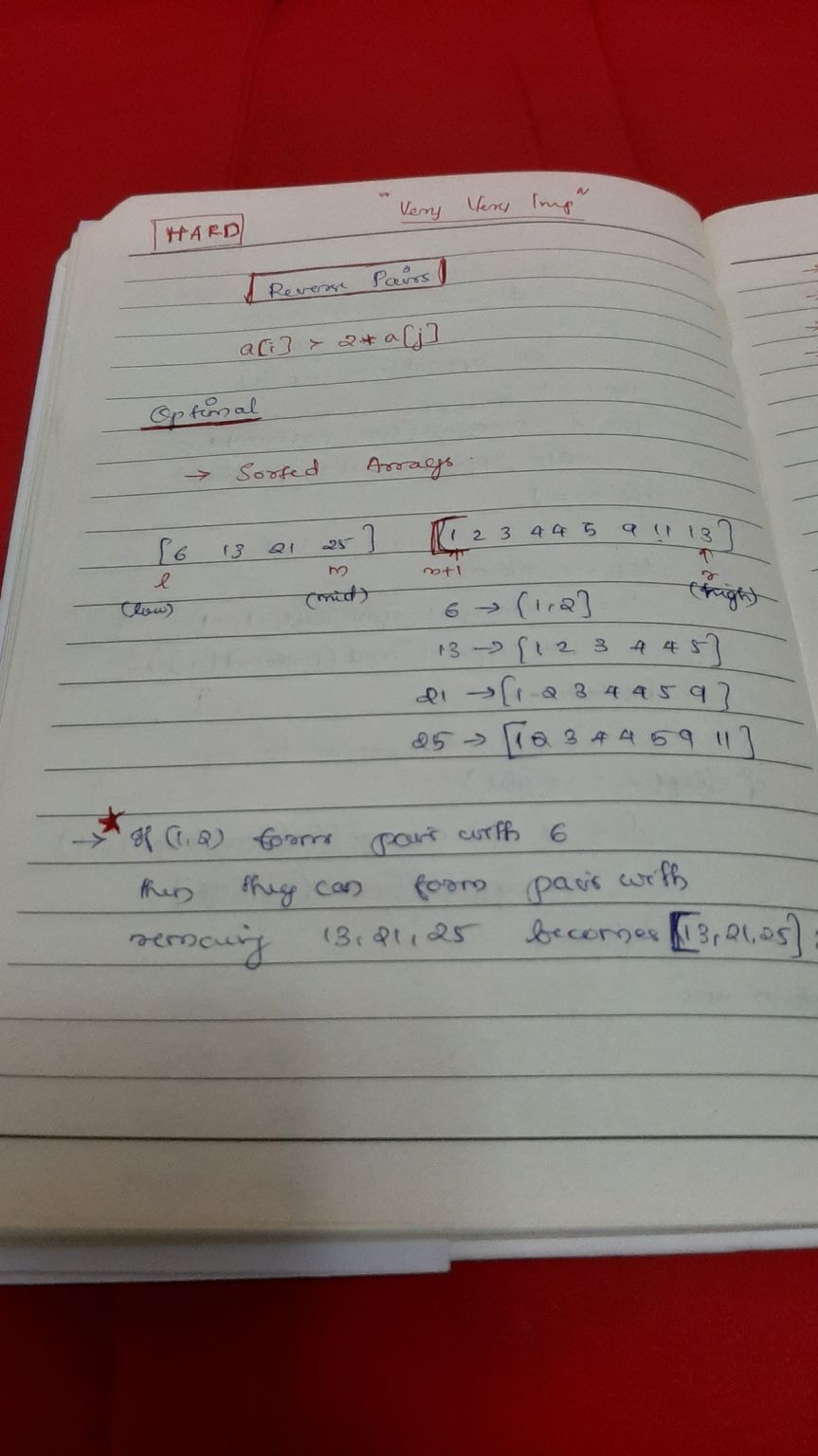 Thanzia Abdul Salam on LinkedIn: #coding #learndsa # ... Thanzia Abdul Salam on LinkedIn: #coding #learndsa # ...