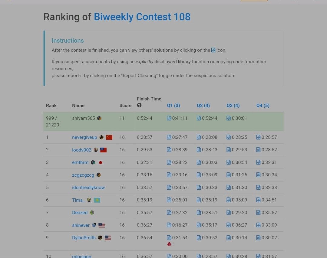 Shivam Varshney on LinkedIn: #programming #contest #leetcode Shivam Varshney on LinkedIn: #programming #contest #leetcode