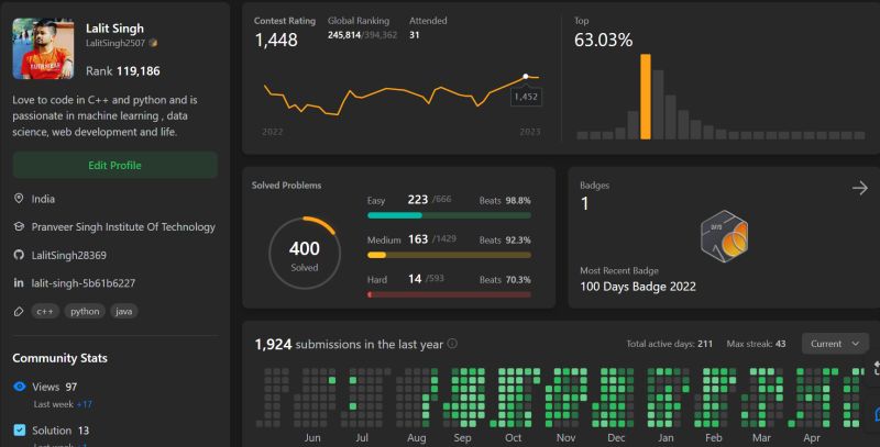 Lalit Singh on LinkedIn: Completed 400 questions on Leetcode :) | 15 ... Lalit Singh on LinkedIn: Completed 400 questions on Leetcode :) | 15 ...