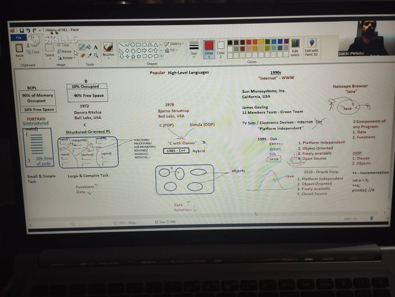 Mir Rehan Akhtar on LinkedIn: #pwskills #javaprogramming #dsa # ... Mir Rehan Akhtar on LinkedIn: #pwskills #javaprogramming #dsa # ...