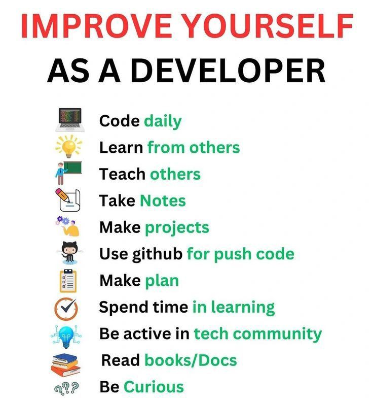 Santhosh developer on LinkedIn: #developerjourney #codingdaily # ... Santhosh developer on LinkedIn: #developerjourney #codingdaily # ...