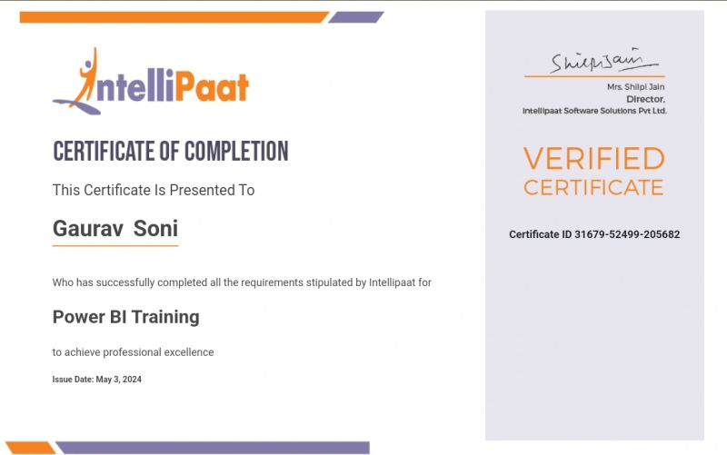 Gourav Soni on LinkedIn: I am thrilled to share that I have ... Gourav Soni on LinkedIn: I am thrilled to share that I have ...