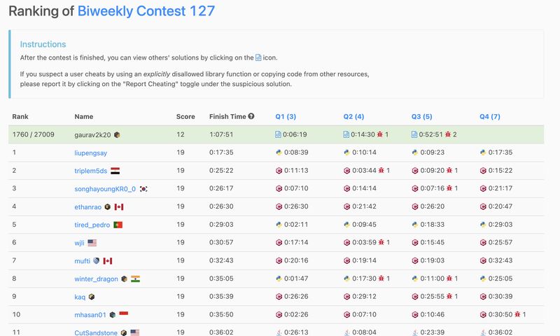 Gaurav Gogoi on LinkedIn: In the recent LeetCode Biweekly Contest 127 I ... Gaurav Gogoi on LinkedIn: In the recent LeetCode Biweekly Contest 127 I ...