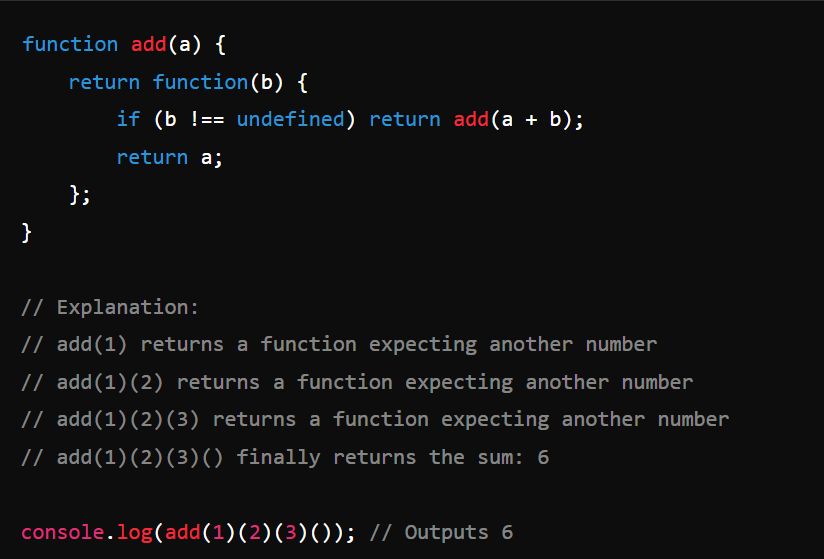 Gourav Roy on LinkedIn: #javascript #functionalprogramming #currying # ... Gourav Roy on LinkedIn: #javascript #functionalprogramming #currying # ...