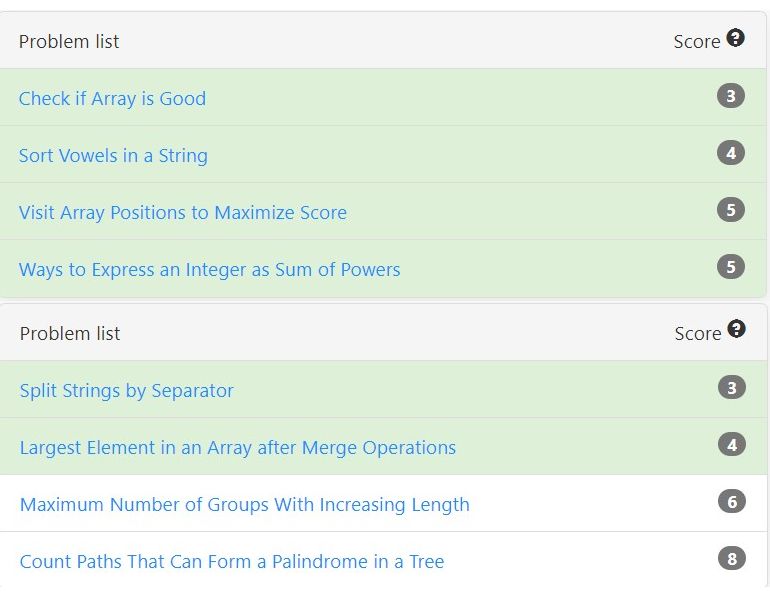 Atul chourey on LinkedIn: #coding #weekly #dsa #leetcode #javaprogramming Atul chourey on LinkedIn: #coding #weekly #dsa #leetcode #javaprogramming