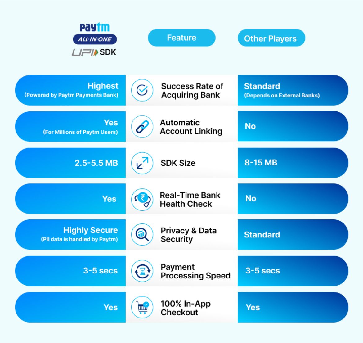 Ajit Kumar posted on LinkedIn Ajit Kumar posted on LinkedIn