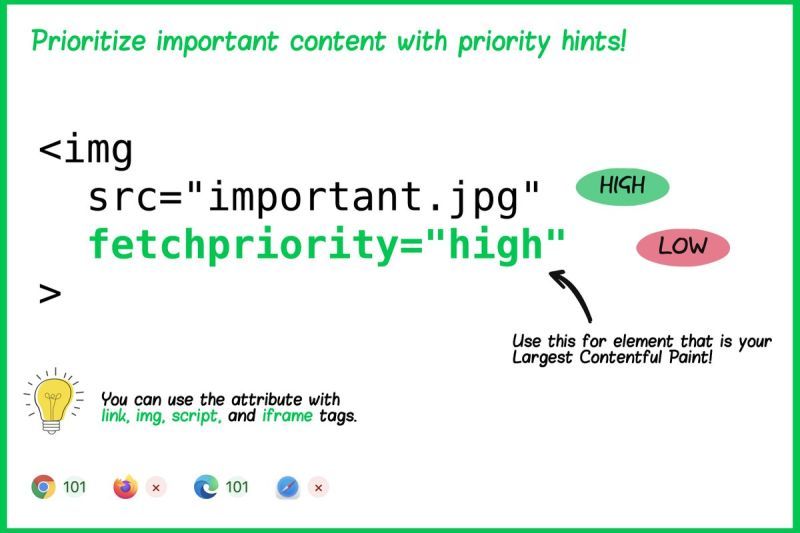 Filip Rakowski on LinkedIn: #webperf #javascript #webdev Filip Rakowski on LinkedIn: #webperf #javascript #webdev