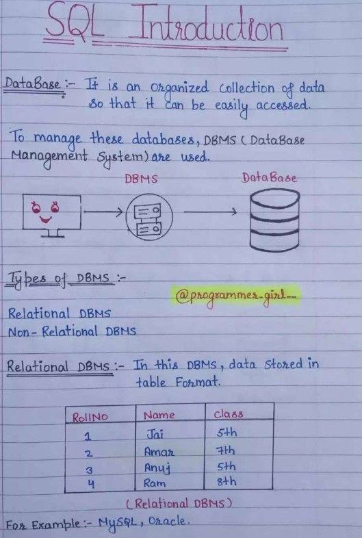 Mehraj Mehmood on LinkedIn: SQL Introduction Mehraj Mehmood on LinkedIn: SQL Introduction