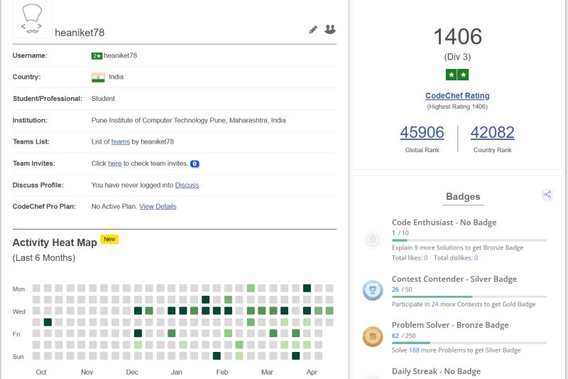 Aniket Kadu on LinkedIn: #codechef #programmingjourney #problemsolving ... Aniket Kadu on LinkedIn: #codechef #programmingjourney #problemsolving ...