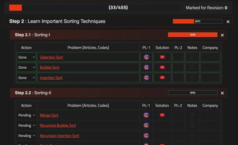 Ish Abrol on LinkedIn: #programming #c #dsa #sorting #selectionsort # ... Ish Abrol on LinkedIn: #programming #c #dsa #sorting #selectionsort # ...