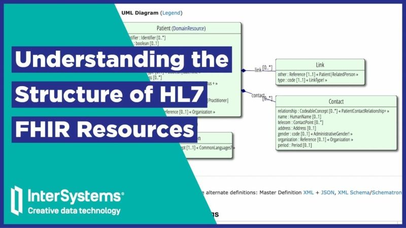 InterSystems Developer Community on LinkedIn: #video #fhir #json # ... InterSystems Developer Community on LinkedIn: #video #fhir #json # ...