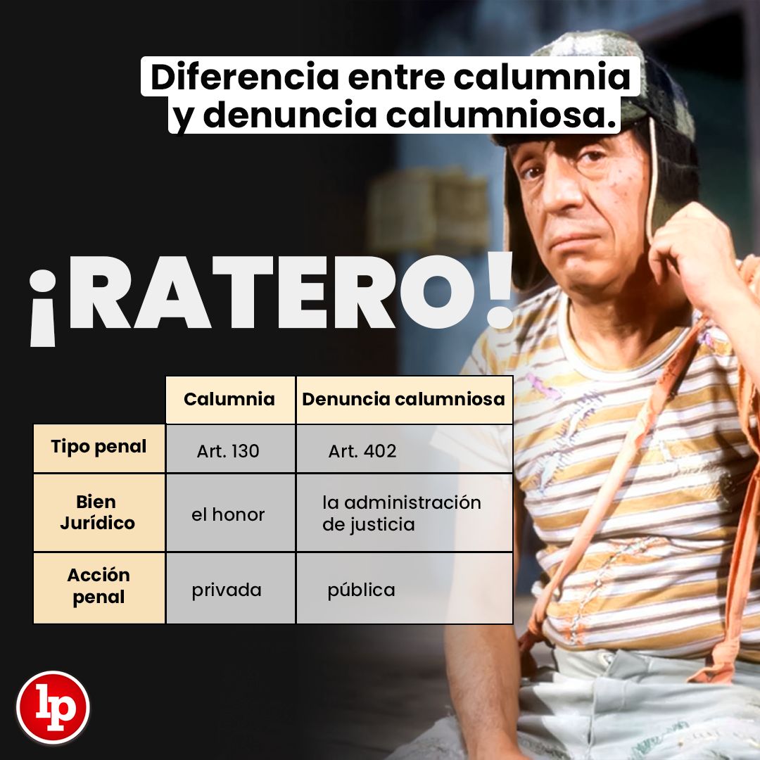 LP • Pasión por el derecho en LinkedIn: ⛔️ Diferencia entre calumnia y ... LP • Pasión por el derecho en LinkedIn: ⛔️ Diferencia entre calumnia y ...