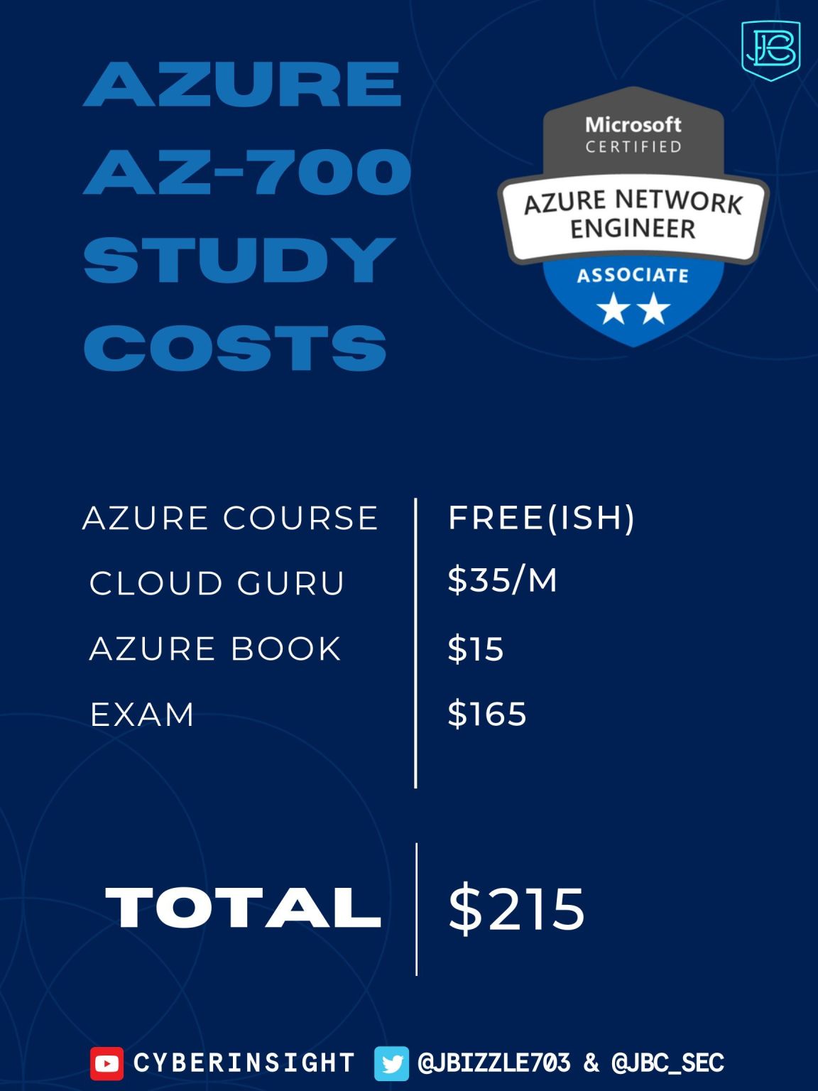 John Breth on LinkedIn: #azure #azurenetworking #cloudskills John Breth on LinkedIn: #azure #azurenetworking #cloudskills