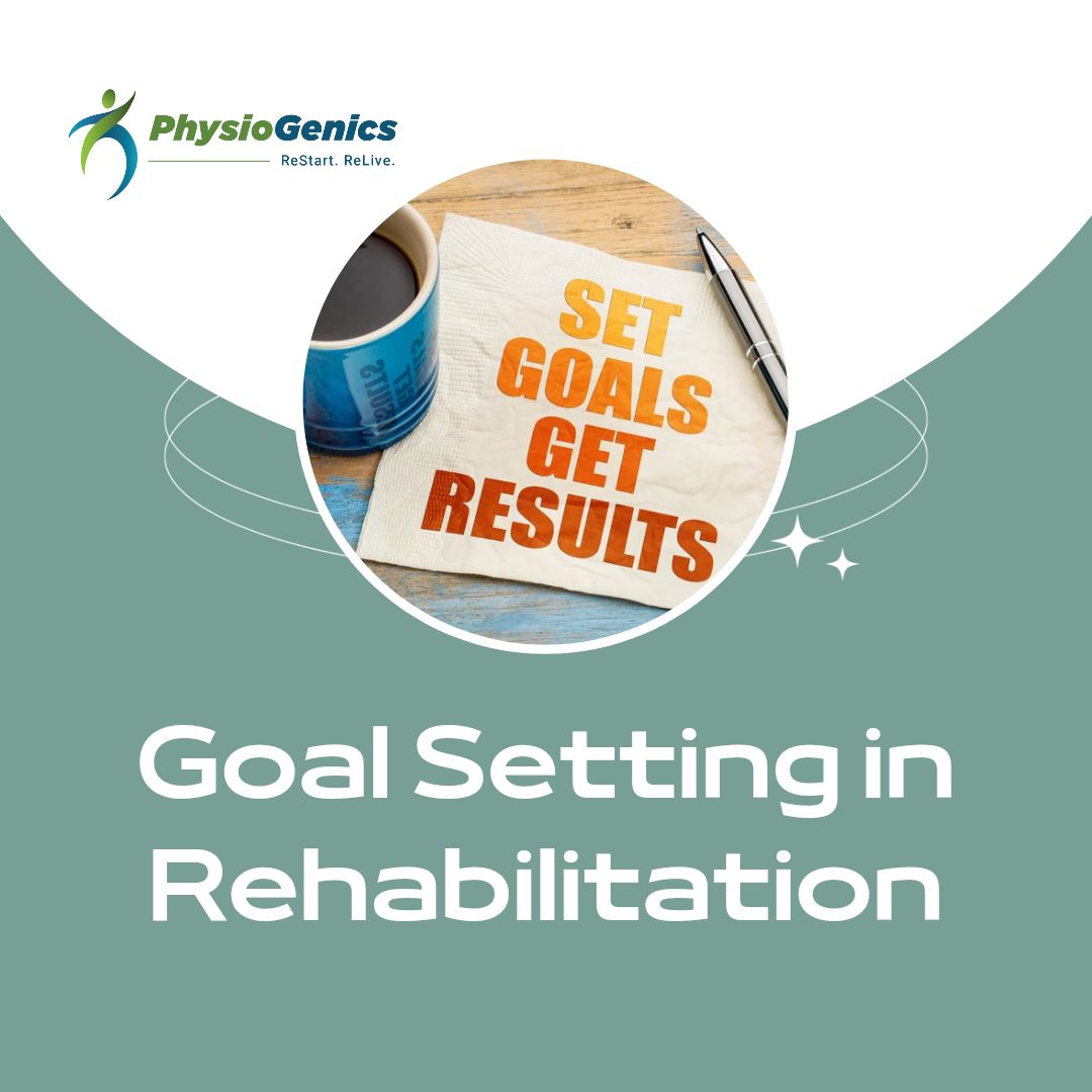 Manish Ray on LinkedIn: Let's discuss goal setting! Manish Ray on LinkedIn: Let's discuss goal setting!