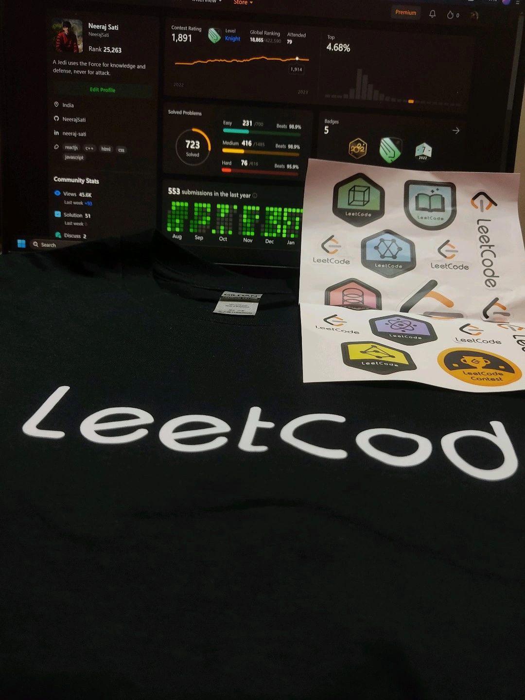 Neeraj Sati on LinkedIn: #leetcode #leetcode2023 #contest #dsa #swags Neeraj Sati on LinkedIn: #leetcode #leetcode2023 #contest #dsa #swags