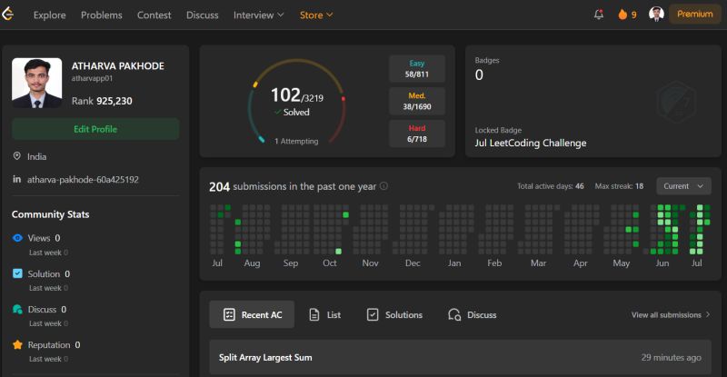 Atharva Pakhode on LinkedIn: #striversa2zdsa #dsa #datastructures # ... Atharva Pakhode on LinkedIn: #striversa2zdsa #dsa #datastructures # ...