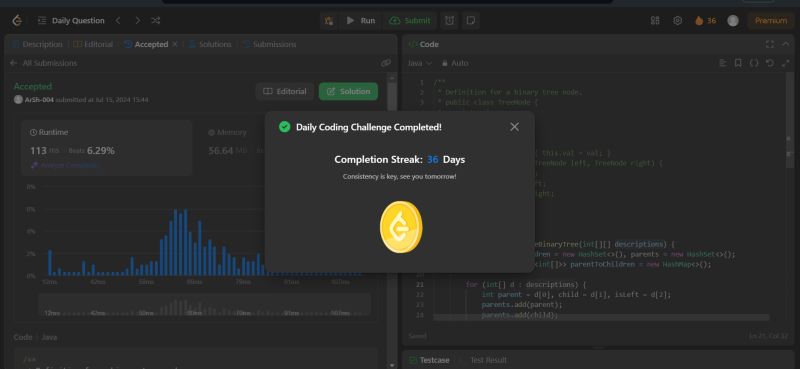 Aryan Sharma on LinkedIn: #leetcode #java #dsa Aryan Sharma on LinkedIn: #leetcode #java #dsa