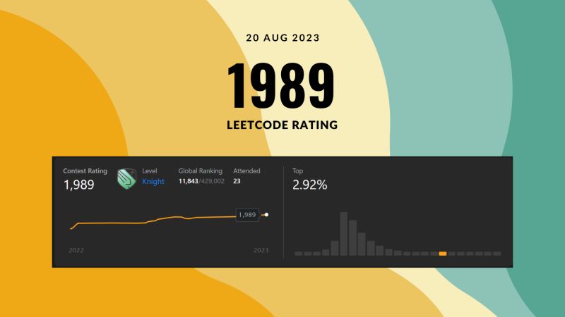Yash Jain on LinkedIn: #dsa #leetcode Yash Jain on LinkedIn: #dsa #leetcode