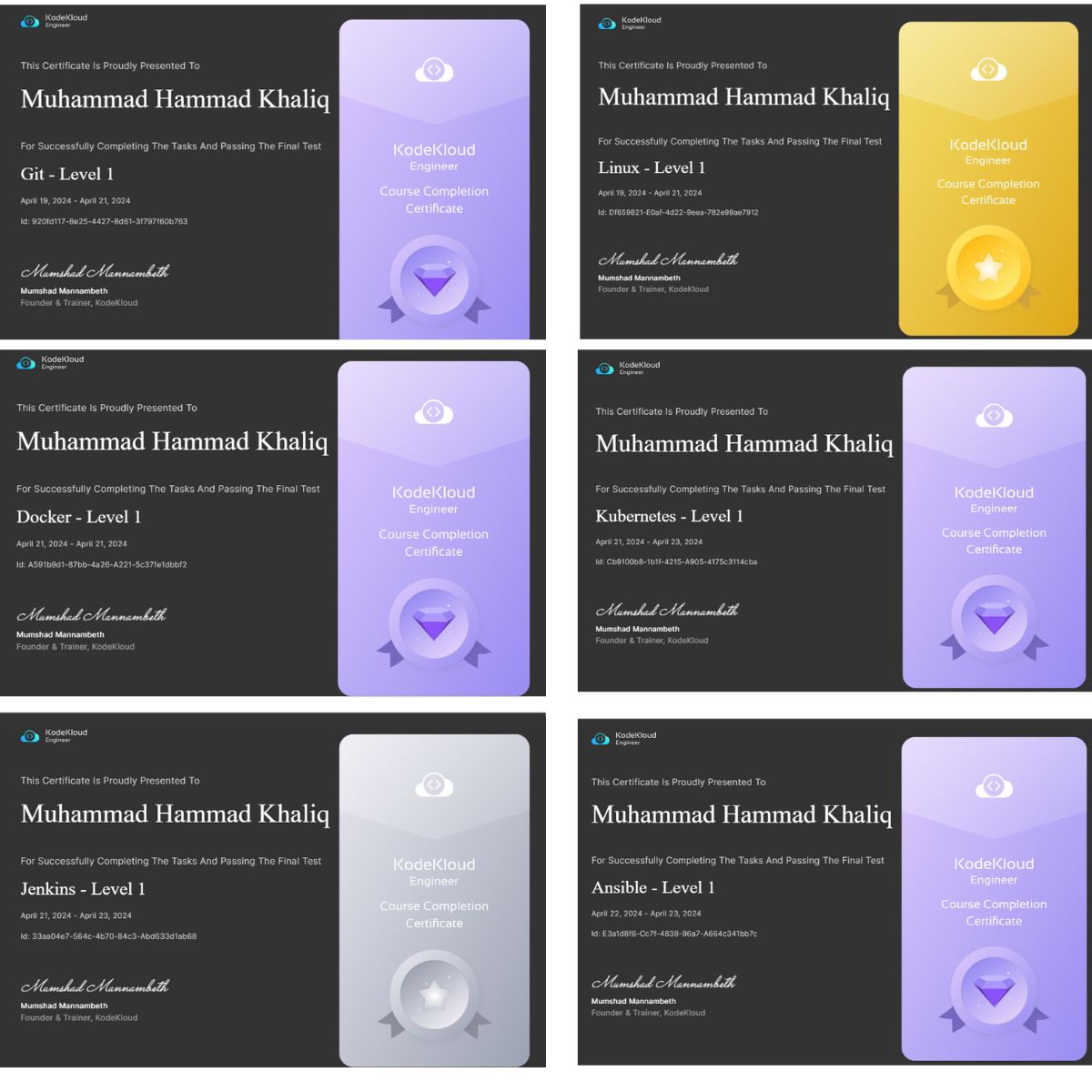Muhammad Hammad Khaliq 🌩 on LinkedIn: #devops #learning #docker # ... Muhammad Hammad Khaliq 🌩 on LinkedIn: #devops #learning #docker # ...