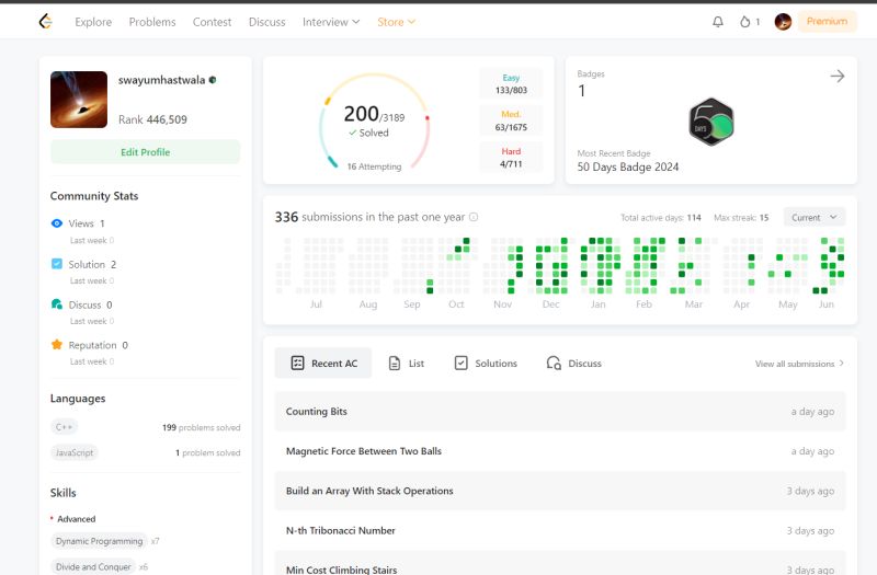 Swayum Hastwala on LinkedIn: #coding #leetcode #codingninjas #milestone ... Swayum Hastwala on LinkedIn: #coding #leetcode #codingninjas #milestone ...