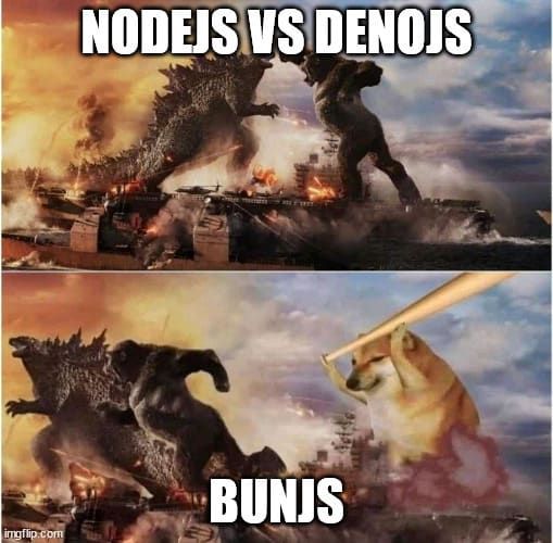 Shubham Pawar on LinkedIn: #javascript #bun #nodejs #webdevelopment #speed Shubham Pawar on LinkedIn: #javascript #bun #nodejs #webdevelopment #speed
