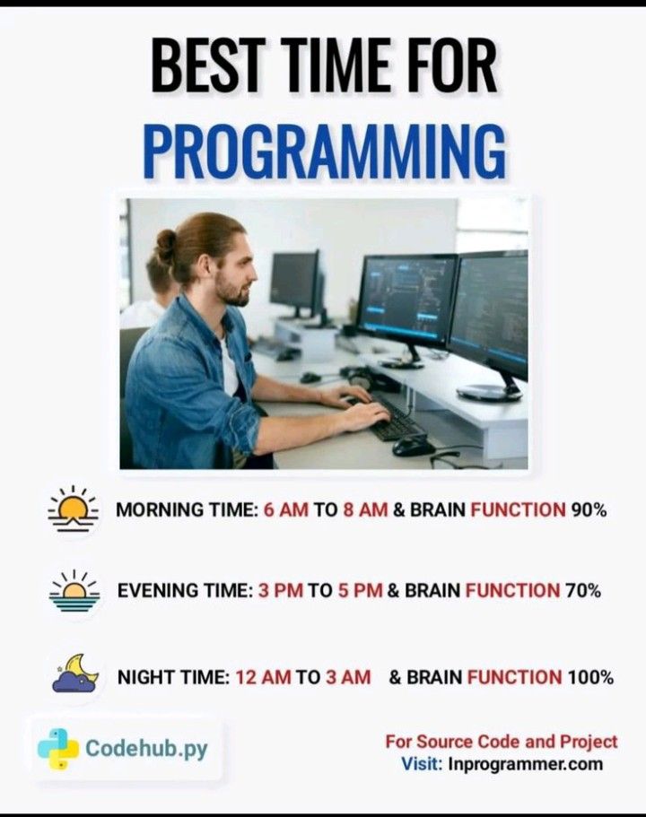 Taoheed Adeoye on LinkedIn: #programming #programmer #coding # ... Taoheed Adeoye on LinkedIn: #programming #programmer #coding # ...