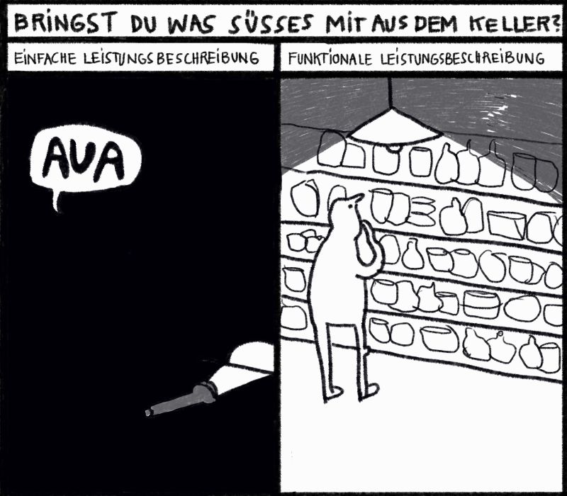 N3GZ Nachwuchsnetzwerk Digitale Verwaltung posted on LinkedIn N3GZ Nachwuchsnetzwerk Digitale Verwaltung posted on LinkedIn