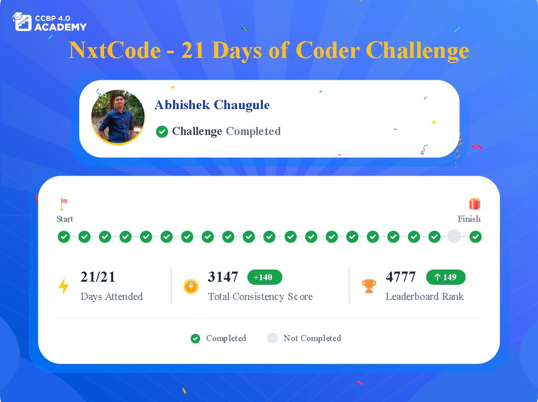 Abhishek Chaugule on LinkedIn: #nxtwave #nxtcodechallenge #levelingup Abhishek Chaugule on LinkedIn: #nxtwave #nxtcodechallenge #levelingup