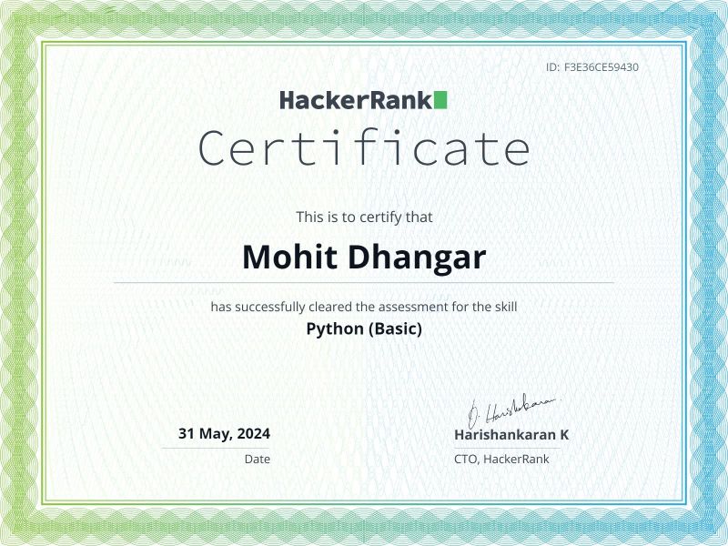 Mohit Dhangar on LinkedIn: #python #django #datascience #dataanalysis # ... Mohit Dhangar on LinkedIn: #python #django #datascience #dataanalysis # ...