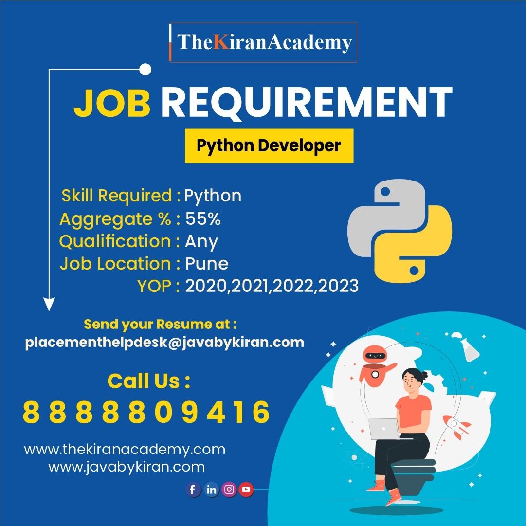 The Kiran Academy - Java By Kiran on LinkedIn: #python # ... The Kiran Academy - Java By Kiran on LinkedIn: #python # ...