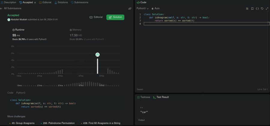 abdullah Mosbah on LinkedIn: #lua #neovim #leetcode #alx_se ... abdullah Mosbah on LinkedIn: #lua #neovim #leetcode #alx_se ...