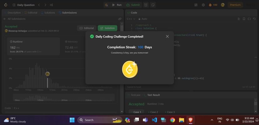 Biswarup Acharjya on LinkedIn: #leetcode #codingjourney #100daysofcode ... Biswarup Acharjya on LinkedIn: #leetcode #codingjourney #100daysofcode ...