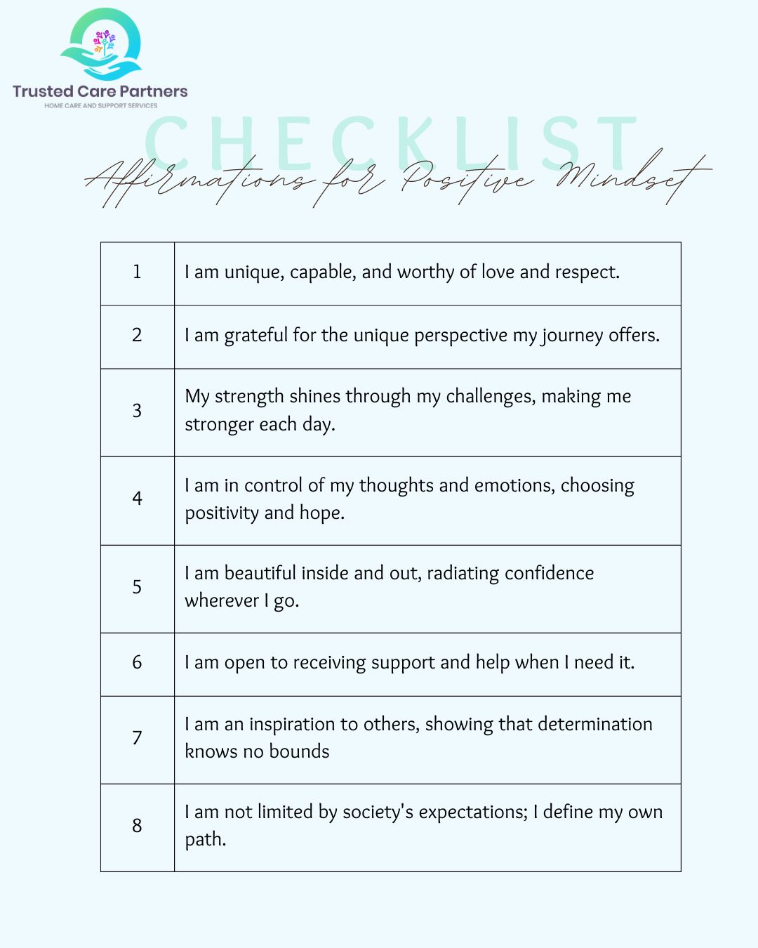 Trusted Care Partners on LinkedIn: #ndis #affirmations # ... Trusted Care Partners on LinkedIn: #ndis #affirmations # ...