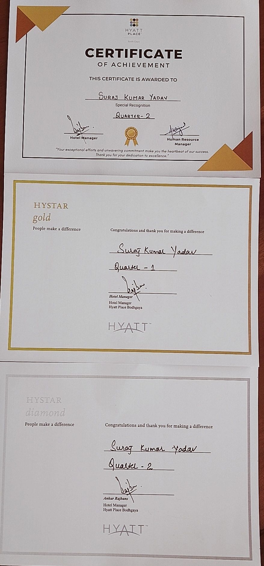 SURAJ KUMAR YADAV on LinkedIn: #hyatt SURAJ KUMAR YADAV on LinkedIn: #hyatt