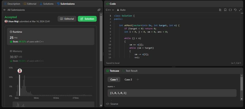 Utsav Maji on LinkedIn: #leetcode #codingjourney #dailycoding #dsa #cpp ... Utsav Maji on LinkedIn: #leetcode #codingjourney #dailycoding #dsa #cpp ...