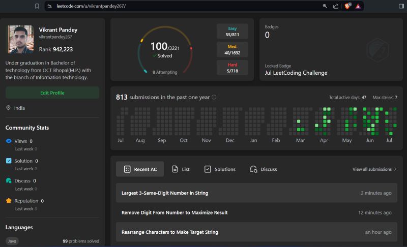 Vikrant Pandey on LinkedIn: #leetcode #programming #codingjourney # ... Vikrant Pandey on LinkedIn: #leetcode #programming #codingjourney # ...