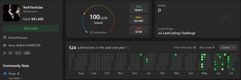 Shrey Dedhia on LinkedIn: #codingjourney #leetcode #achievement # ... Shrey Dedhia on LinkedIn: #codingjourney #leetcode #achievement # ...