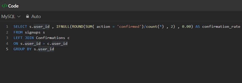 Shashwat Solanke on LinkedIn: #day3 #coding #programming #techtips # ... Shashwat Solanke on LinkedIn: #day3 #coding #programming #techtips # ...
