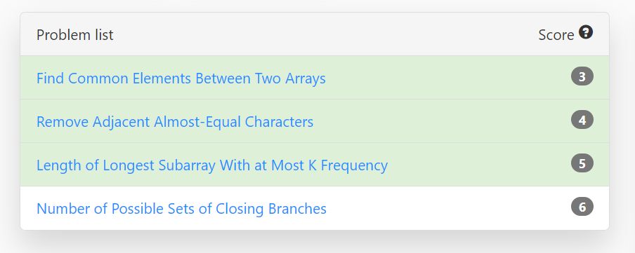 Kumar Gaurav on LinkedIn: #codingvictories #leetcodechallenge # ... Kumar Gaurav on LinkedIn: #codingvictories #leetcodechallenge # ...
