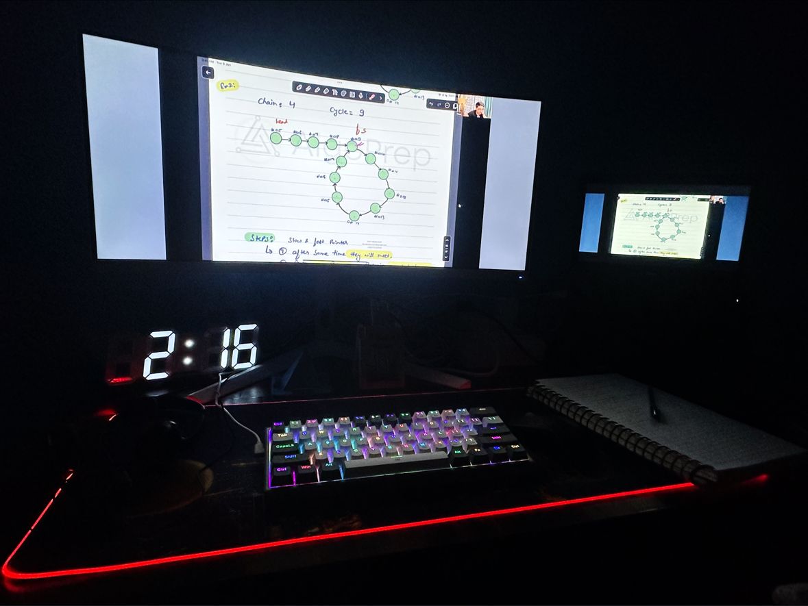 Daud Jamal on LinkedIn: #algoprep #dsa #java #withalgoprep #dsajava # ... Daud Jamal on LinkedIn: #algoprep #dsa #java #withalgoprep #dsajava # ...