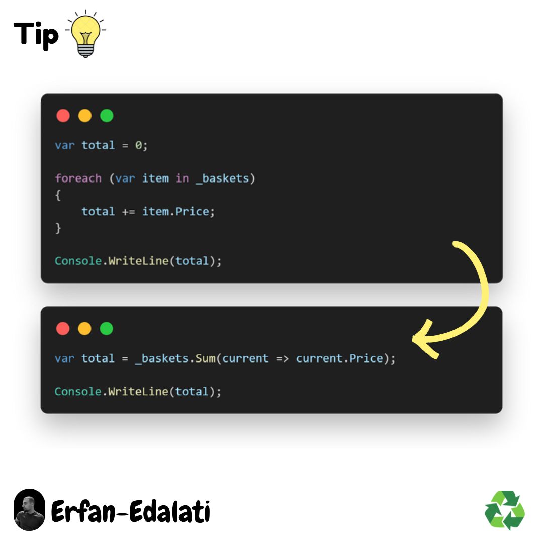 𝗘𝗿𝗳𝗮𝗻 𝗘𝗱𝗮𝗹𝗮𝘁𝗶 on LinkedIn: #aspnetcore #efcore #programming #csharp #dotnet 𝗘𝗿𝗳𝗮𝗻 𝗘𝗱𝗮𝗹𝗮𝘁𝗶 on LinkedIn: #aspnetcore #efcore #programming #csharp #dotnet