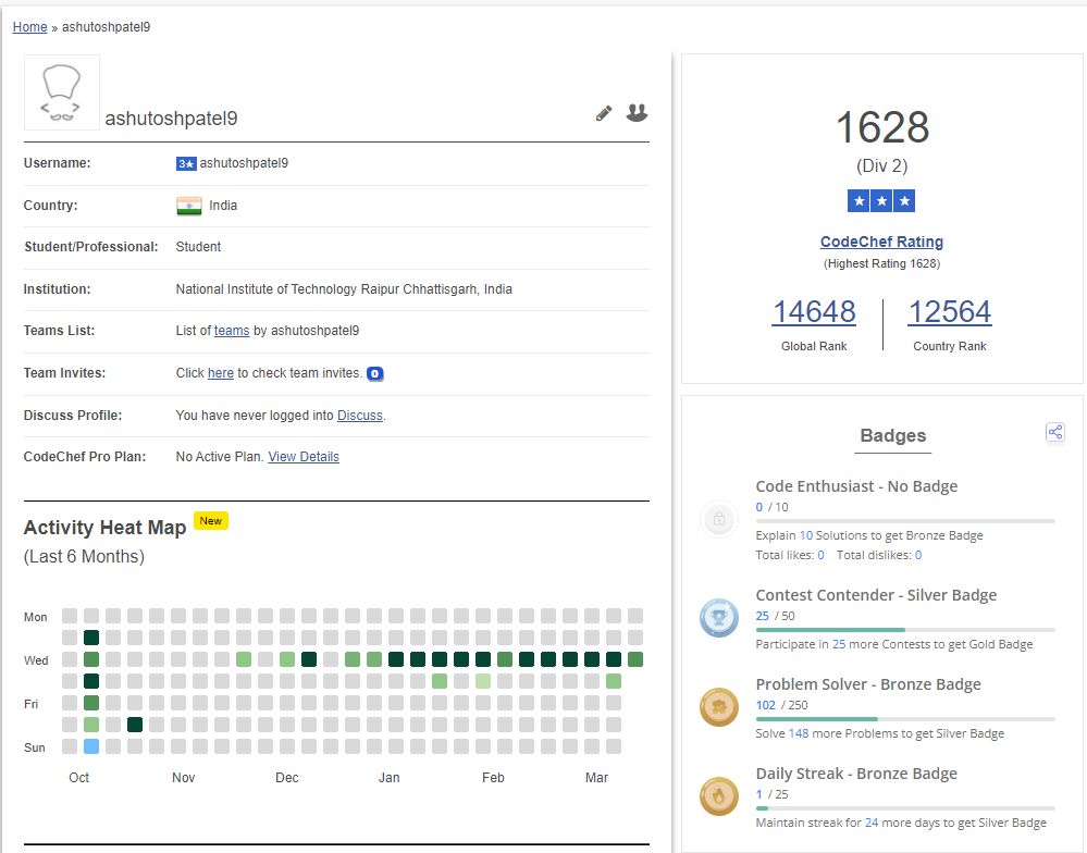 Ashutosh Patel on LinkedIn: #codechef #codingjourney #promotion # ... Ashutosh Patel on LinkedIn: #codechef #codingjourney #promotion # ...