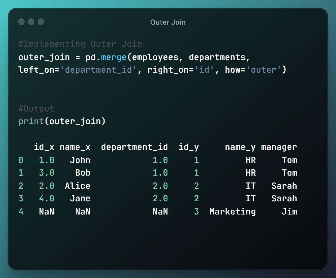 Can Arslan on LinkedIn: #pandas #dataanalysis #python #data #joins # ... Can Arslan on LinkedIn: #pandas #dataanalysis #python #data #joins # ...