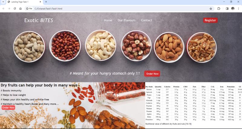 Bhakti Shirke on LinkedIn: #landingpage #html #css Bhakti Shirke on LinkedIn: #landingpage #html #css