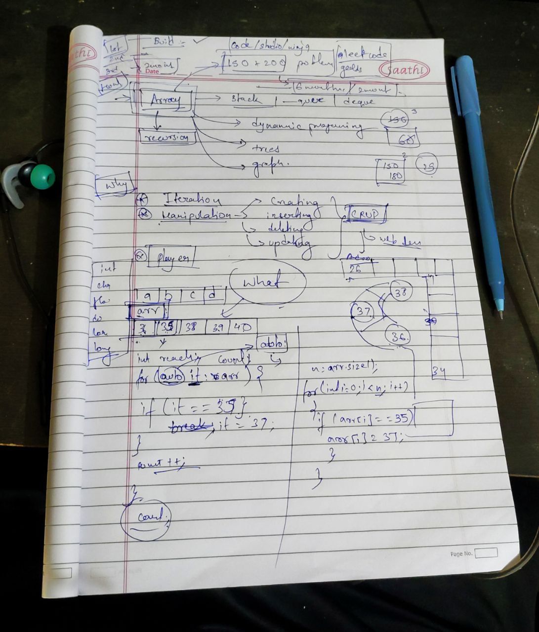 Ankit Sharma on LinkedIn: #dsa #technicalinterviews #learningjourney # ... Ankit Sharma on LinkedIn: #dsa #technicalinterviews #learningjourney # ...