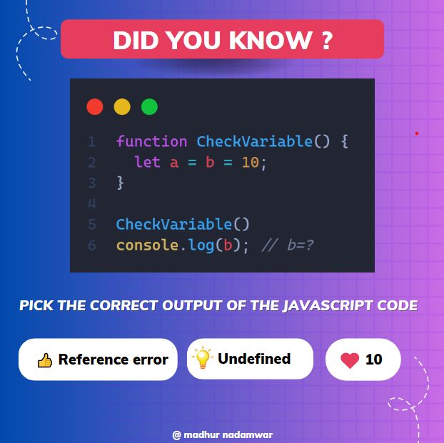 Madhur Nadamwar on LinkedIn: #javascript #scopes #html5 #css # ... Madhur Nadamwar on LinkedIn: #javascript #scopes #html5 #css # ...