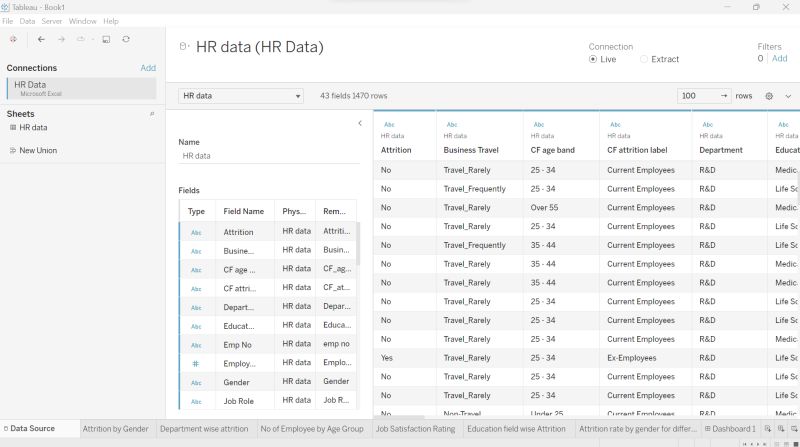 TAMMANNA KUMAWAT on LinkedIn: #tableau #dataanalyst #datavisualization ... TAMMANNA KUMAWAT on LinkedIn: #tableau #dataanalyst #datavisualization ...